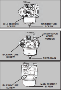 Tecumseh Carburetor Diagram,Tecumseh Carb Diagram | Tecumseh Carburetor ...
