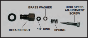 Tecumseh Carburetor Diagram,Tecumseh Carb Diagram | Tecumseh Carburetor ...