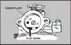 Tecumseh Carburetor Diagram,Tecumseh Carb Diagram | Tecumseh Carburetor ...